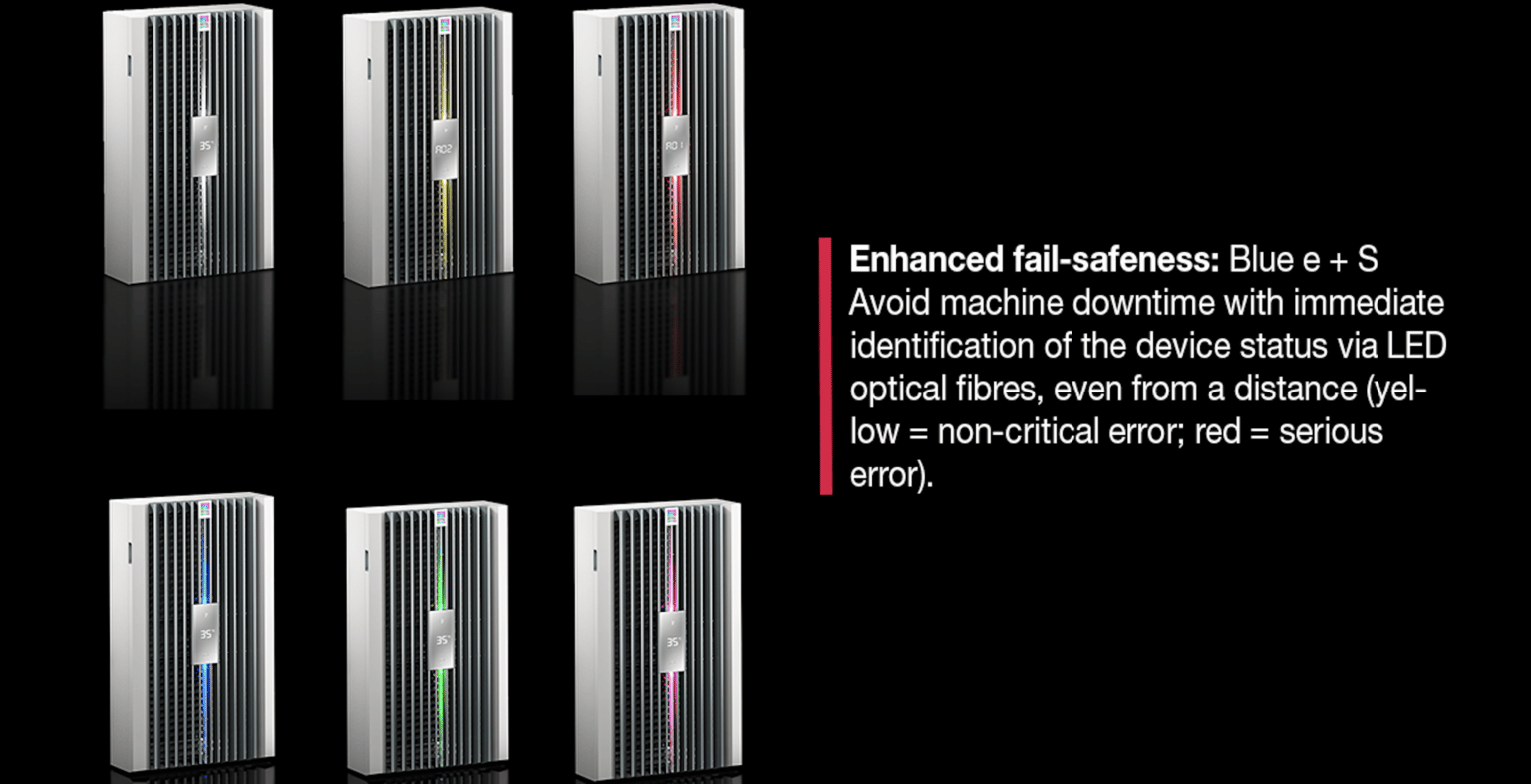 Discover the innovative solutions available with Blue e+ S technology